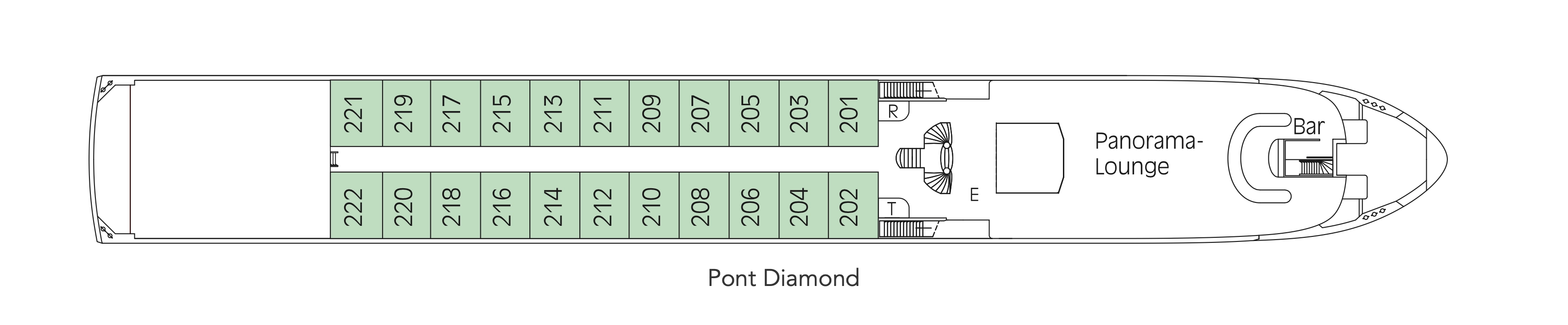 Swiss Ruby : bateau de croisière fluviale (photos, plan des ponts)